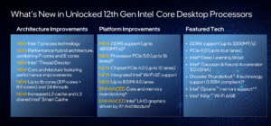 Intel Core i9-12900K review: core blimey | Club386