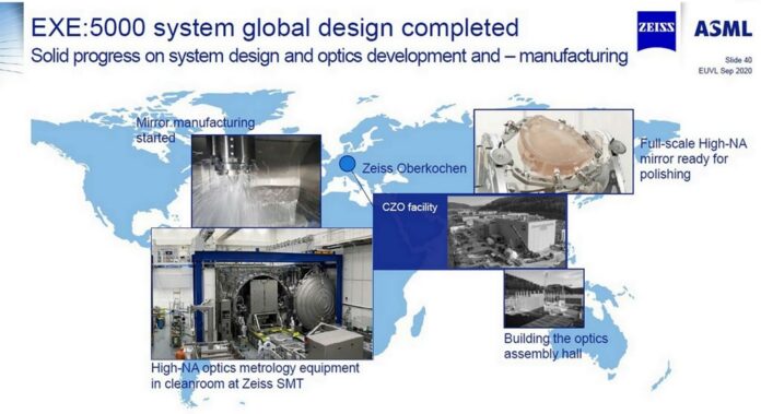 ASML talks about its High NA EUV machines, coming in 2023 | Club386