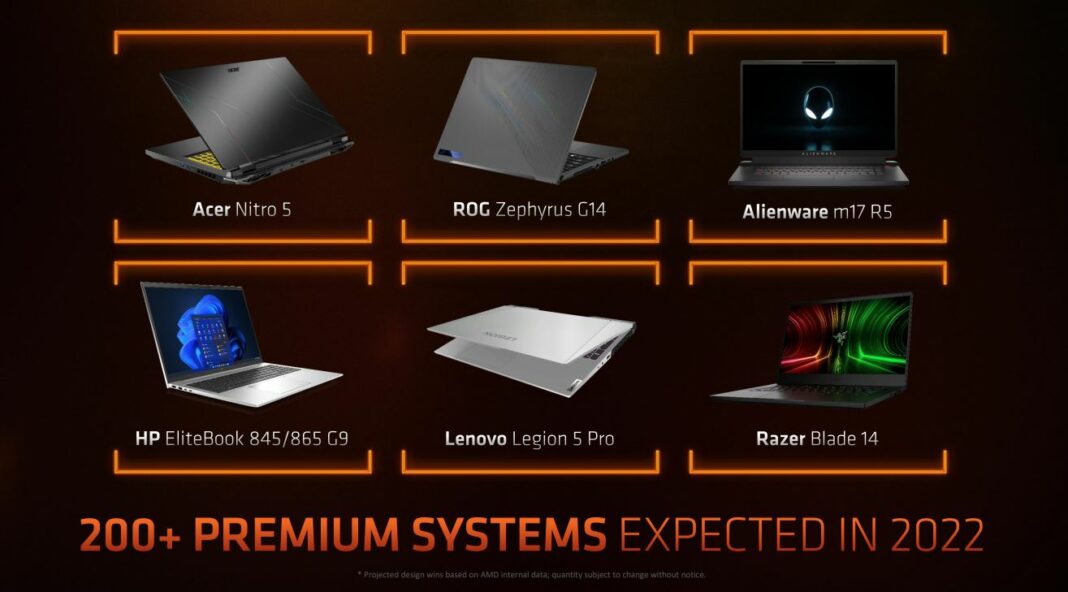 AMD Ryzen 6000 Series mobile - everything you need to know | Club386