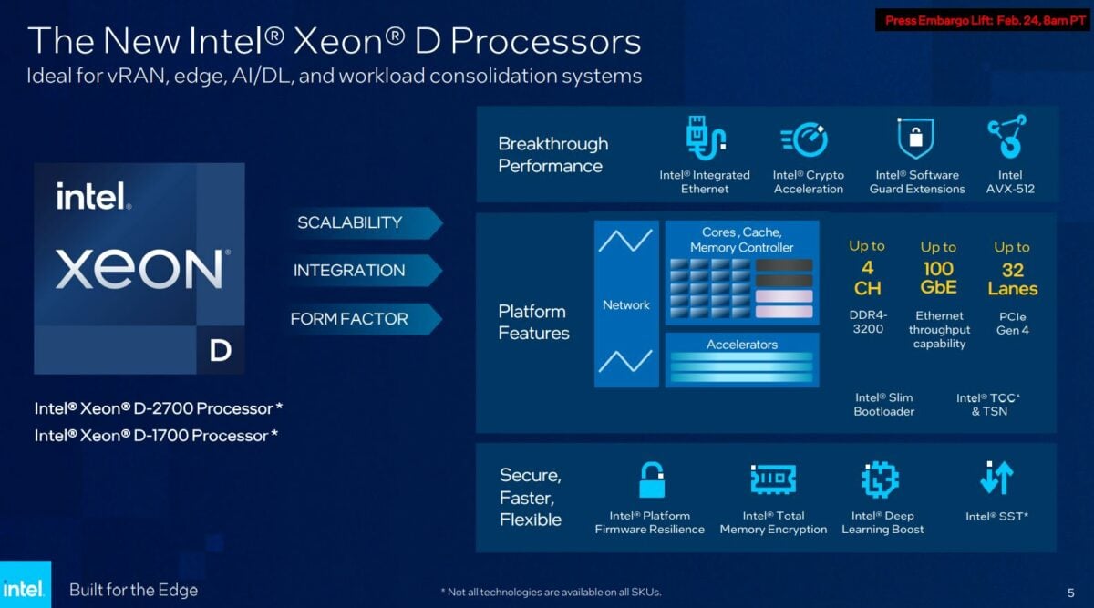 Intel launches Ice Lake-based Xeon D processors | Club386