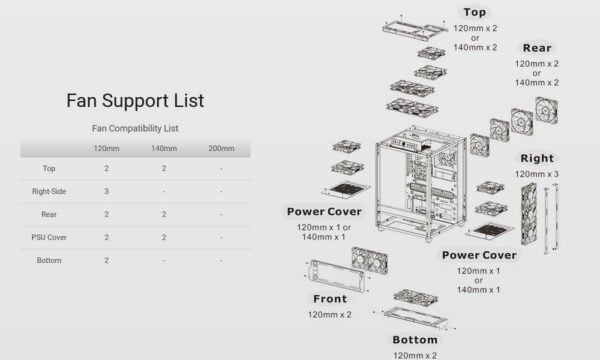 Thermaltake's The Tower 500 chassis is all about vertical airflow | Club386