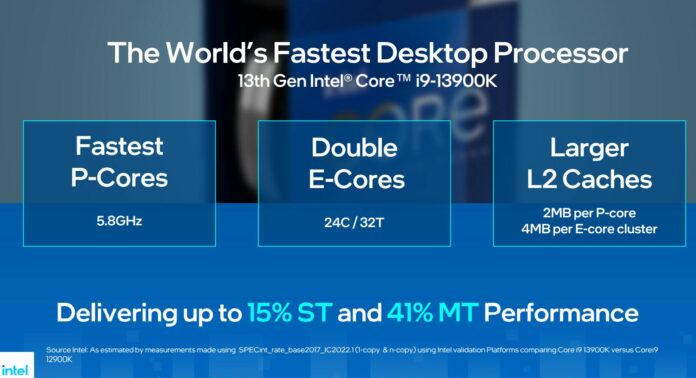 Intel lifts lid on 13th Gen Core: official specifications reveal $589 ...
