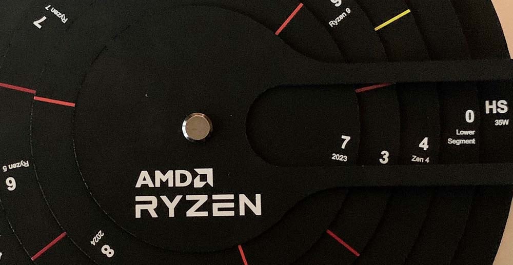 The new way to decode AMD Ryzen Mobile CPU model numbers | Club386 The new way to decode AMD Ryzen Mobile CPU model numbers | Club386