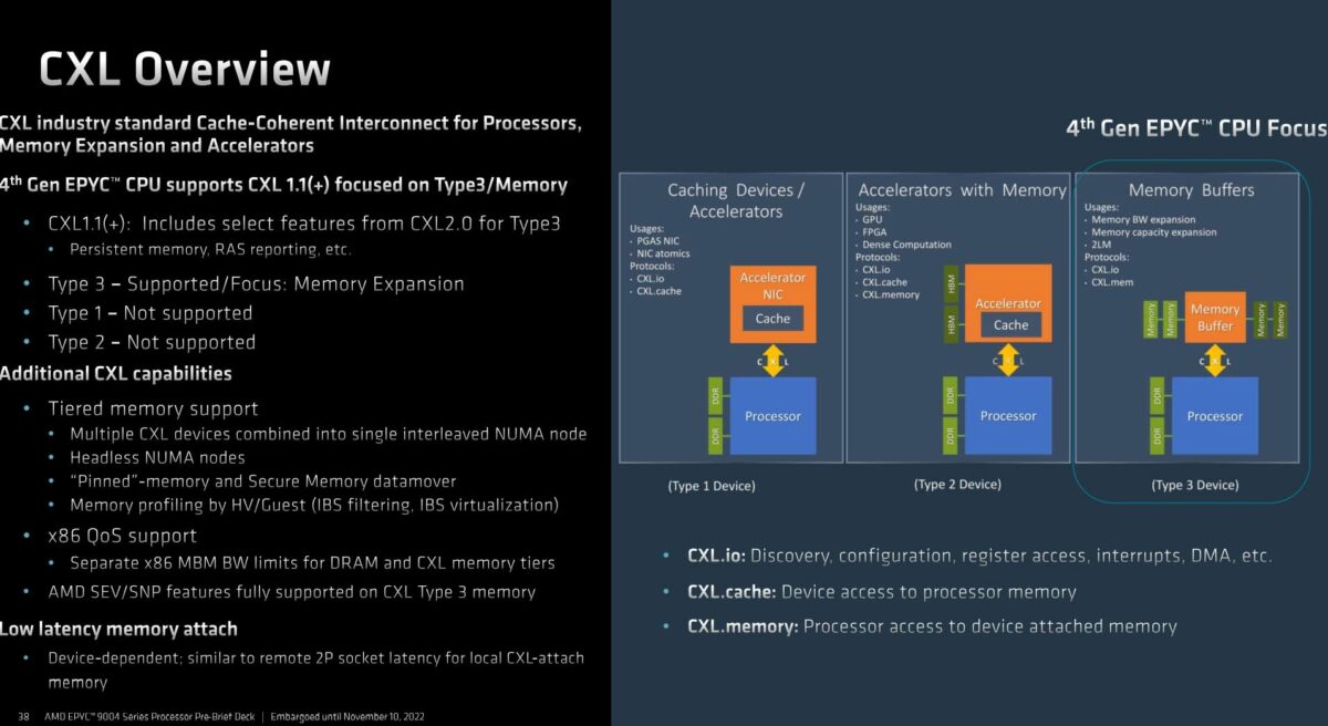 AMD Epyc 9654 Genoa review: different dimension performance | Club386