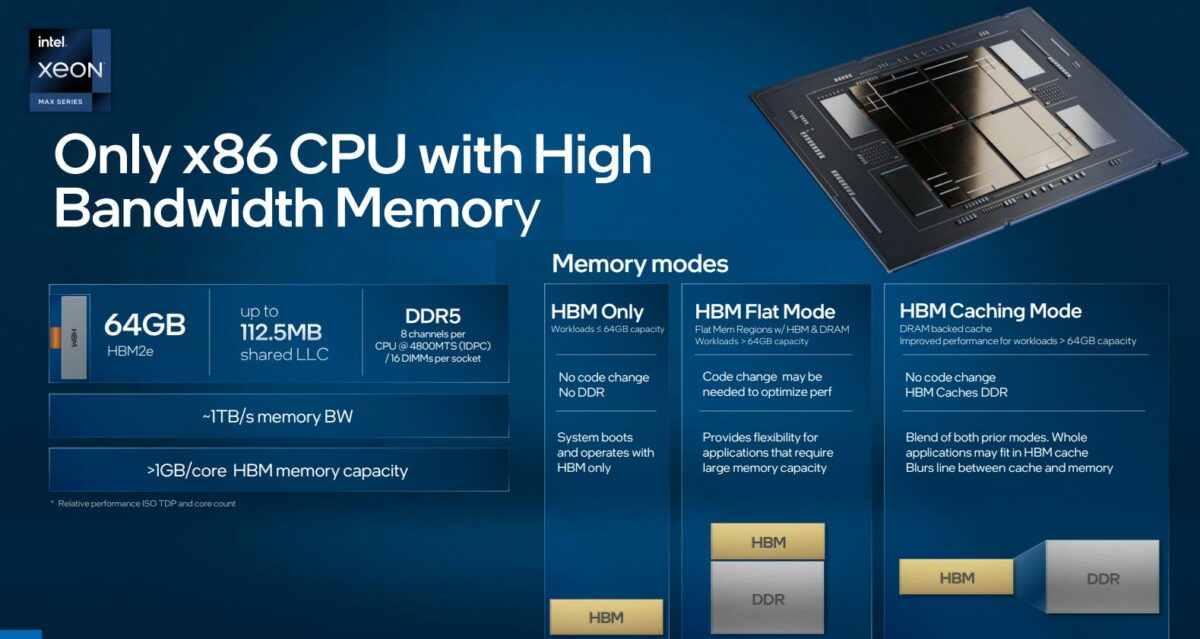 Intel Xeon Max HBM2e server processors to offer incredible memory-bound performance | Club386