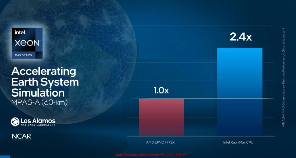 Intel Xeon Max HBM2e server processors to offer incredible memory-bound ...