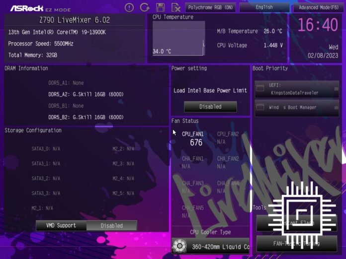 ASRock Z790 LiveMixer review