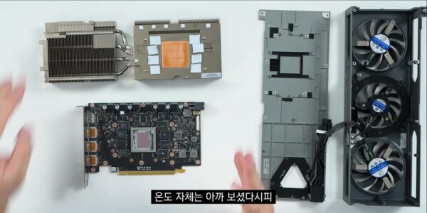 Chinese MTT S80 graphics card tested on ten games showing lacklustre ...