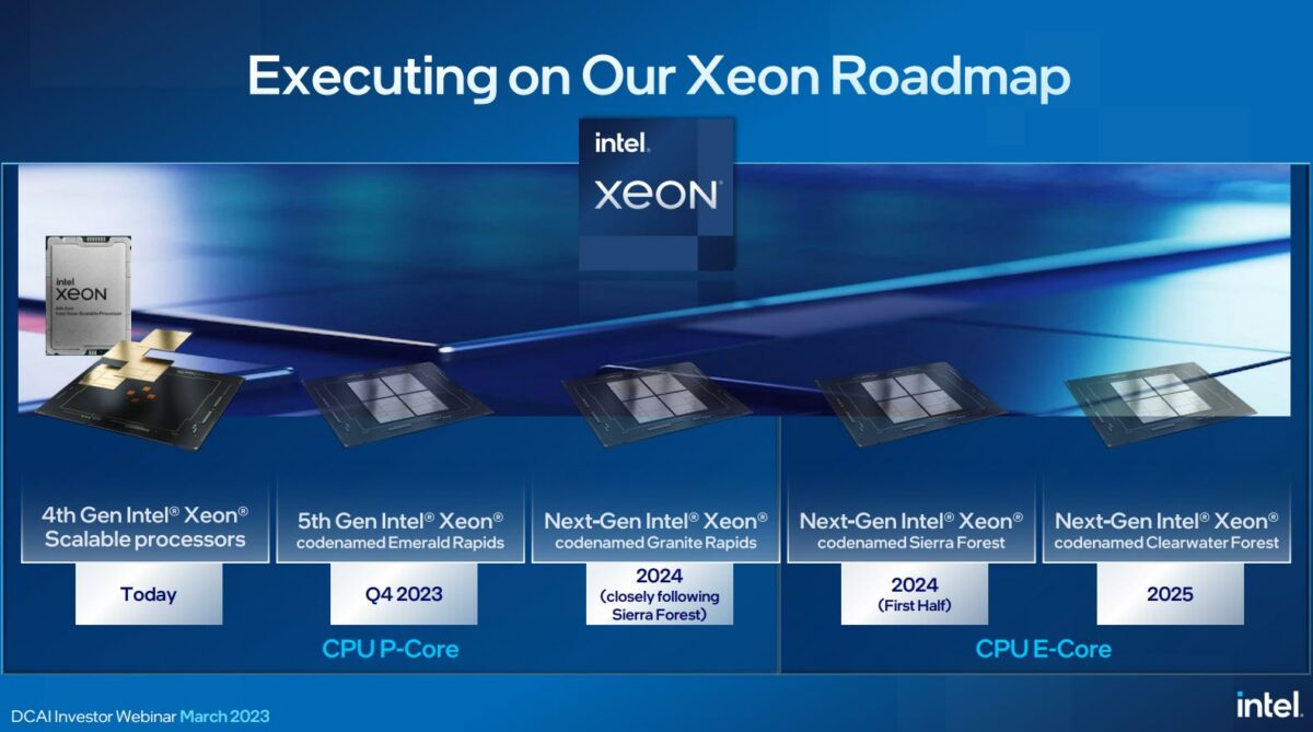 Updated Intel server roadmap heralds 18A process Clearwater Forest Xeon ...