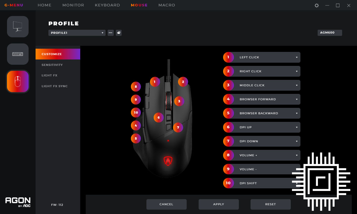 AOC Agon AGM600 review
