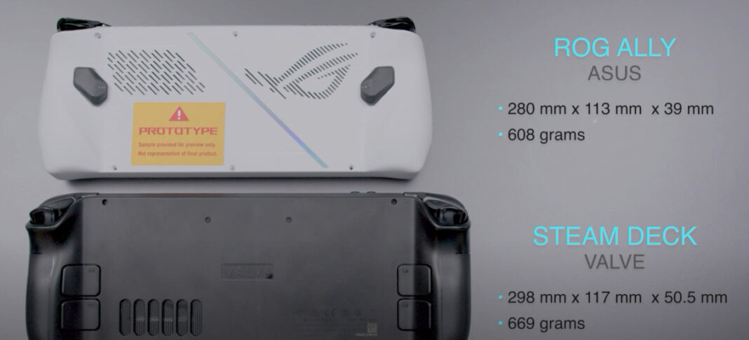 Asus teases ROG Ally premium gaming handheld with custom AMD Ryzen APU ...