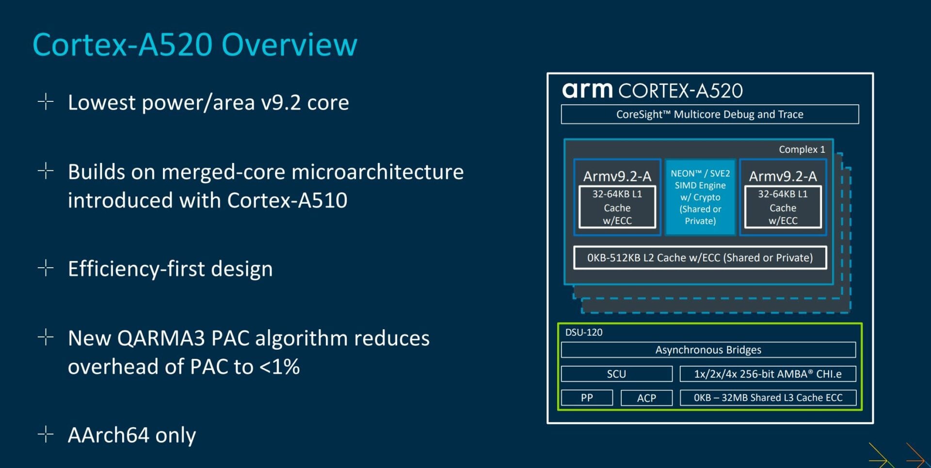 Arm next-gen Cortex-X4, A720 and A520 CPU cores announced and examined ...