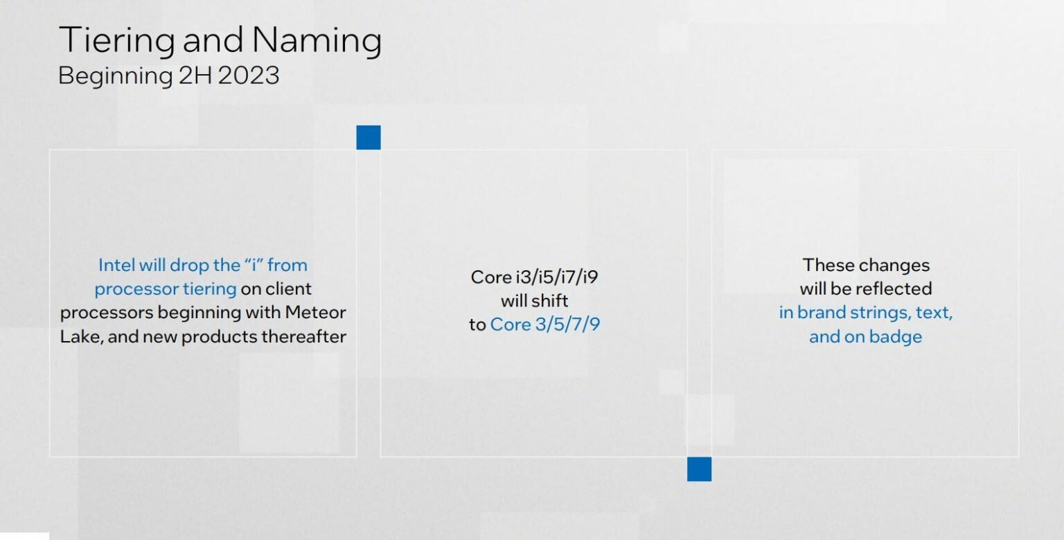 Intel's radical simplification of Core branding only adds to the ...
