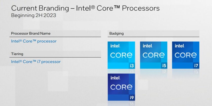 Intel's radical simplification of Core branding only adds to the ...