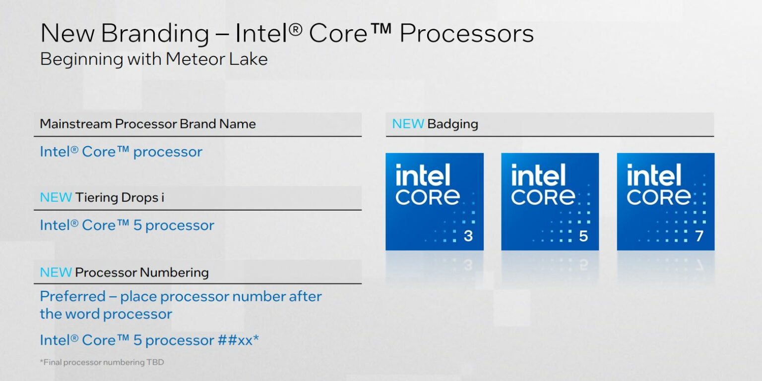 Intel's radical simplification of Core branding only adds to the ...