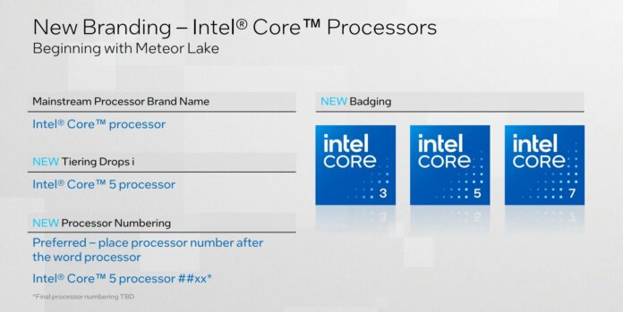 Intel's radical simplification of Core branding only adds to the ...