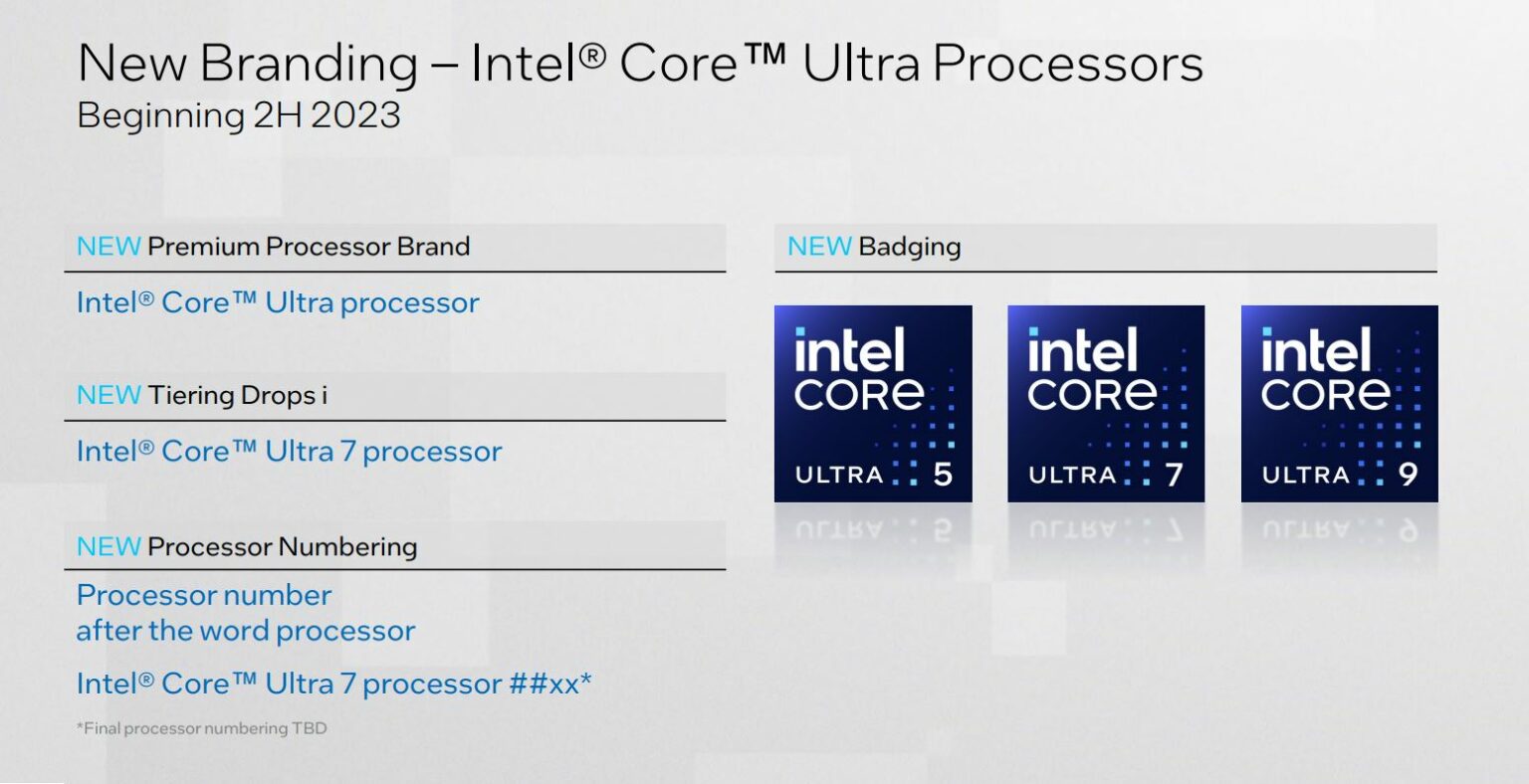 Intel's radical simplification of Core branding only adds to the ...
