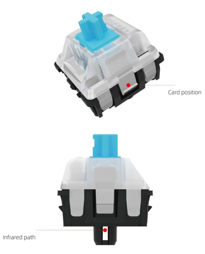 Razer aims to give keyboard users a gaming edge with Rapid Trigger mode ...