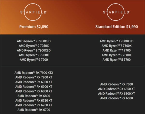 It's official! AMD to start rolling out exclusive Starfield bundle from ...