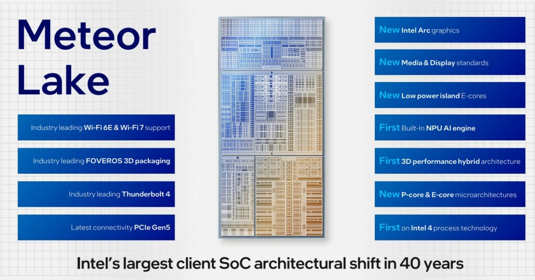 Multi-tile Meteor Lake is Intel's most important chip innovation in 40 ...