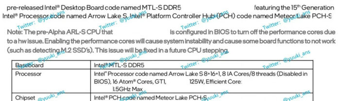Intel 15th gen specs leak says Arrow Lake drops Hyper Threading