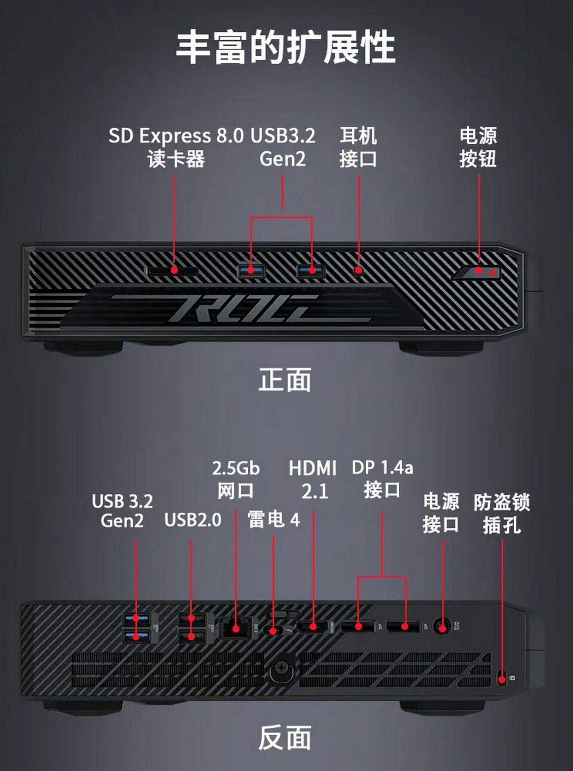 Asus ROG NUC lands this week and it's pricey | Club386