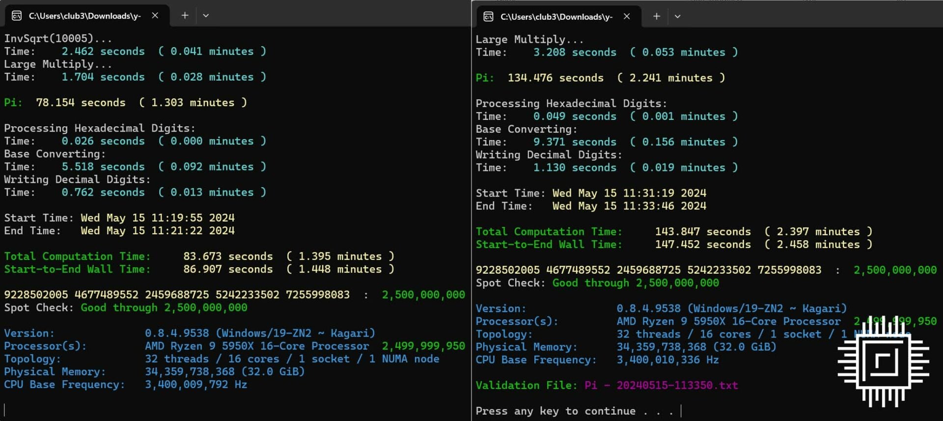 How to install memory (RAM) and avoid halving your performance