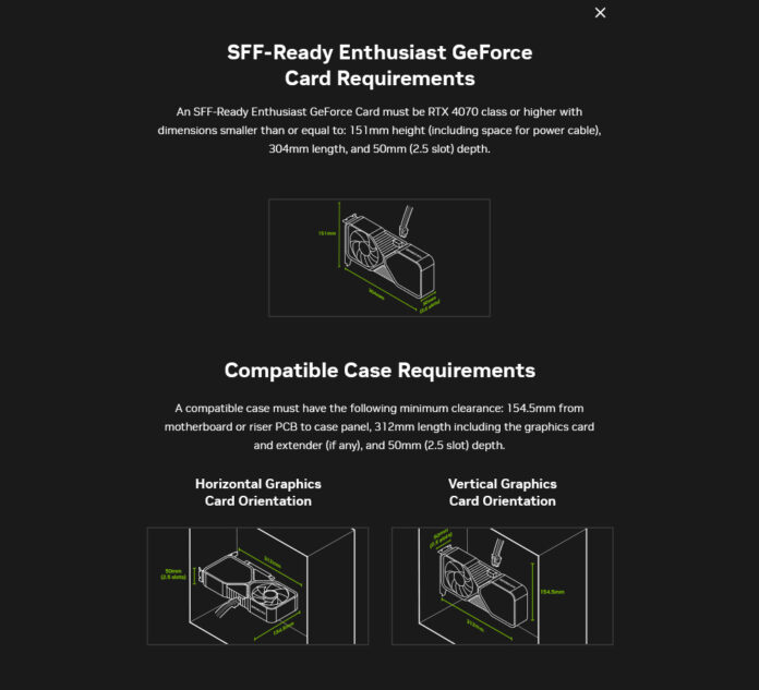 Nvidia gives dinky graphics cards some love with new SFF spec | Club386