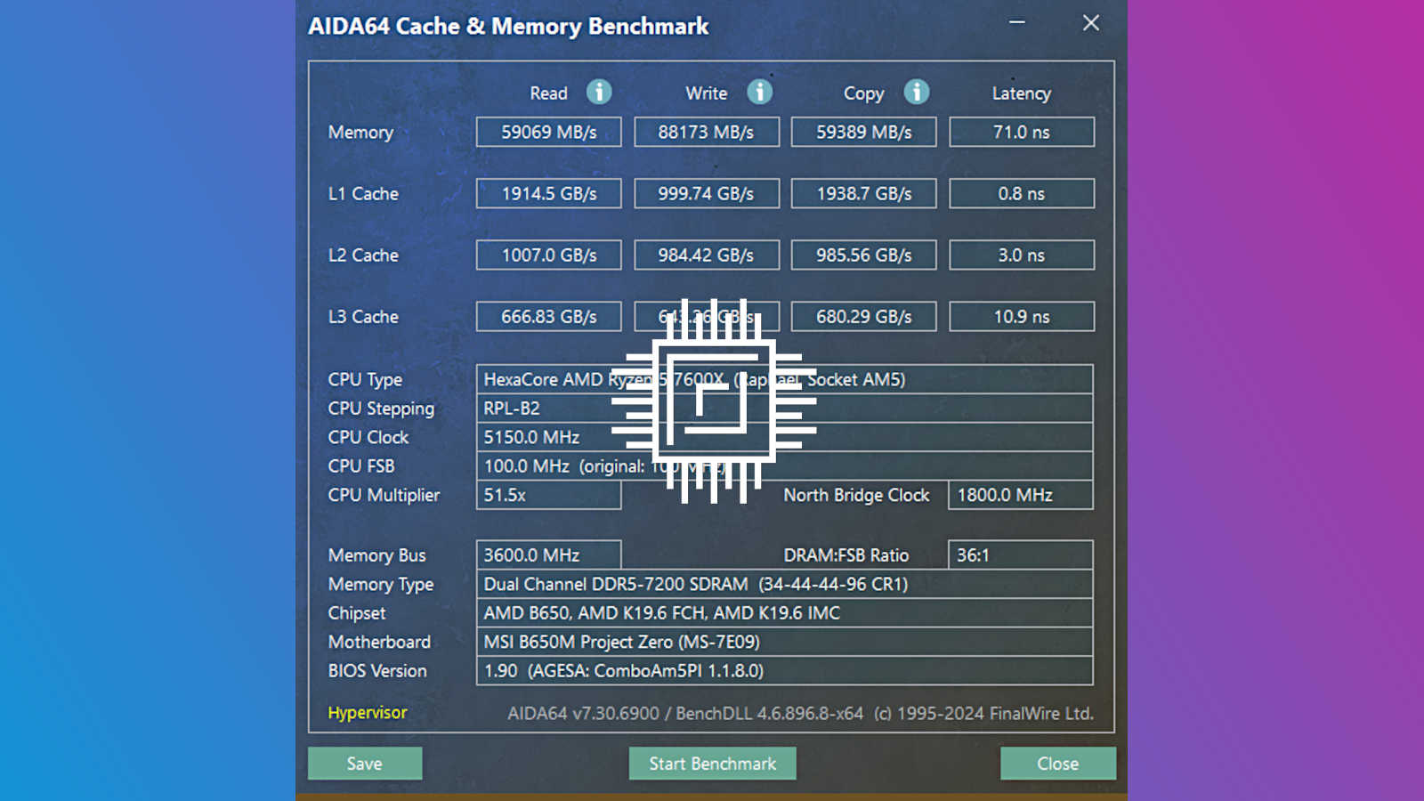 MSI B650M Project Zero review: shifting cables that bind behind | Club386