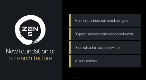 AMD Zen 5 architecture explained: everything you need to know | Club386