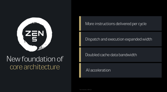 AMD Zen 5 architecture explained: everything you need to know | Club386