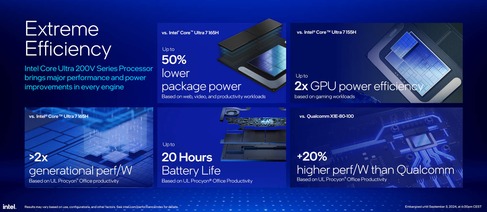 Intel Lunar Lake is efficient, powerful, and a hopeful turning point ...