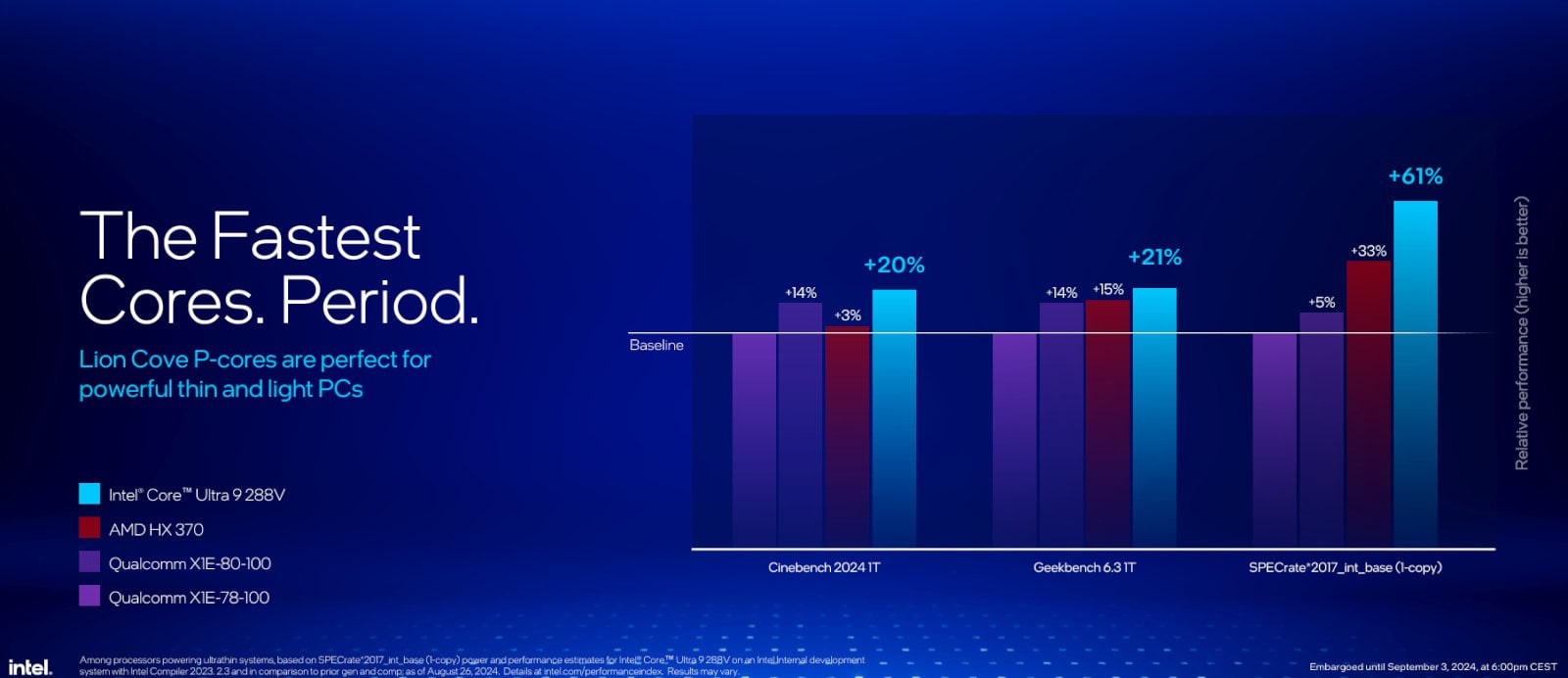 Intel Lunar Lake is efficient, powerful, and a hopeful turning point ...