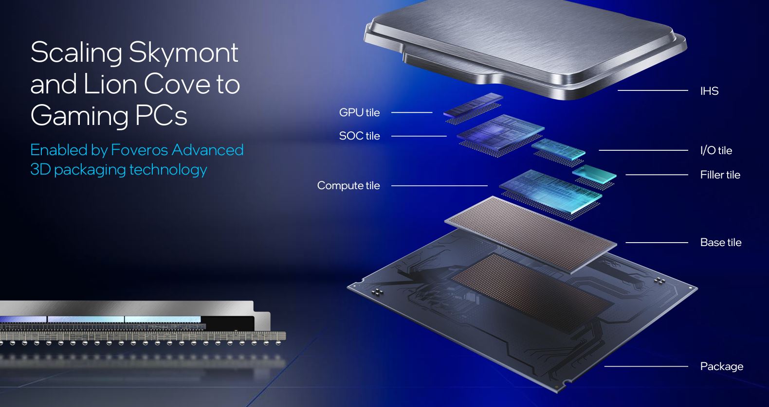 Intel may integrate Panther Lake's memory controller into the compute ...