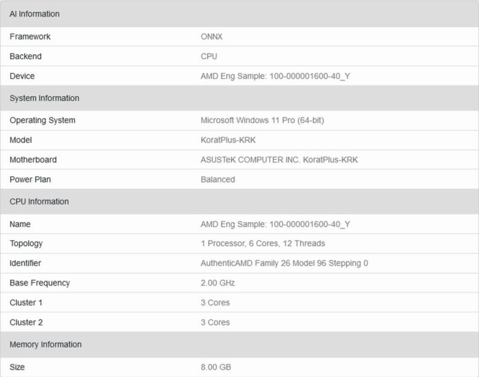 AMD Ryzen AI 5 340 leaks show a six-core CPU with a small iGPU | Club386