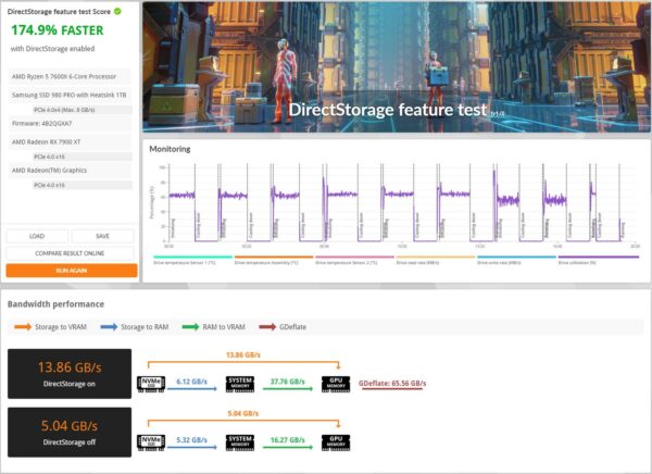 3DMark DirectStorage test prepares your PC for future games | Club386