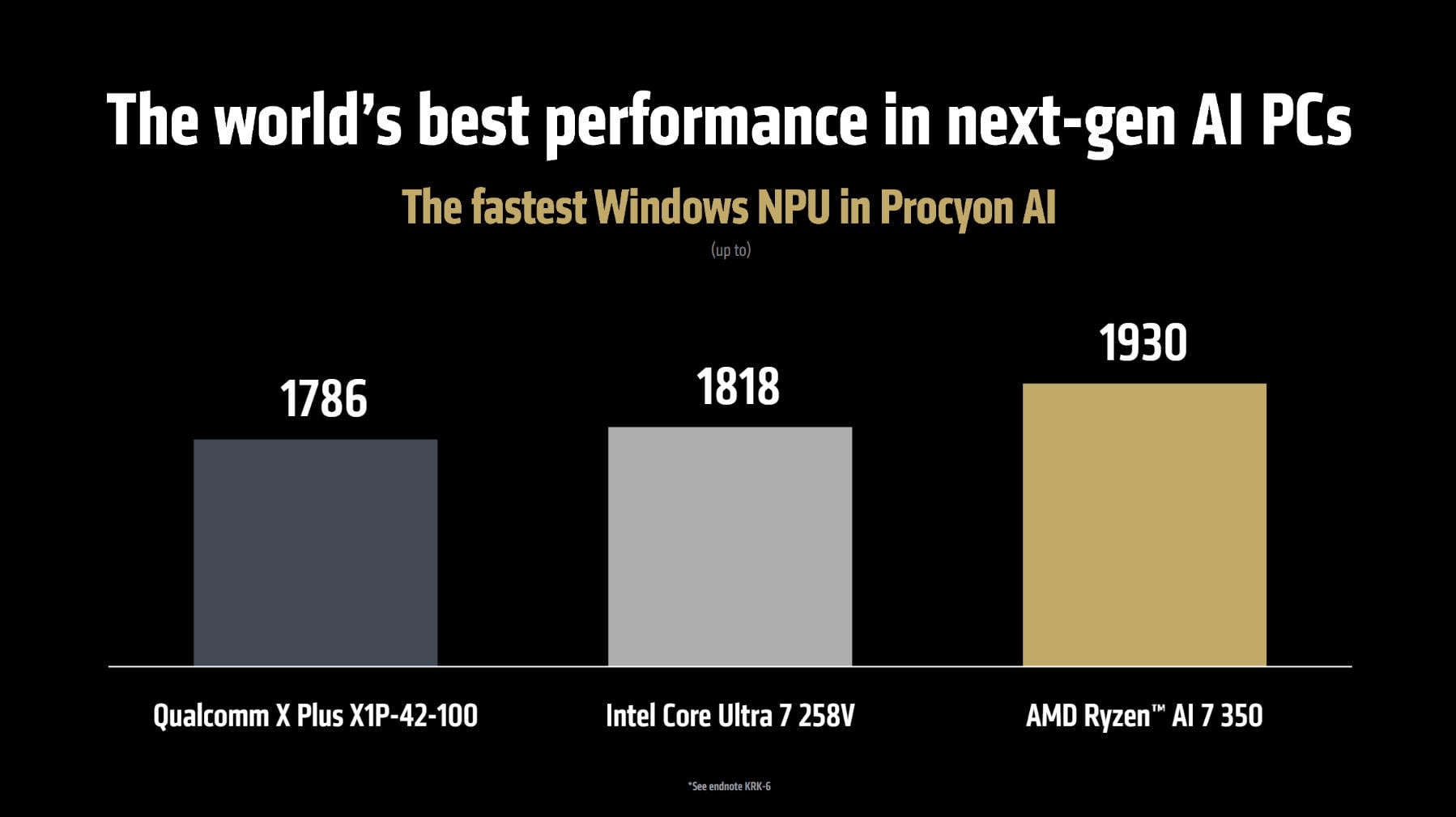 AMD Ryzen AI Max+ CPUs beat Nvidia RTX 4090 at LLM work