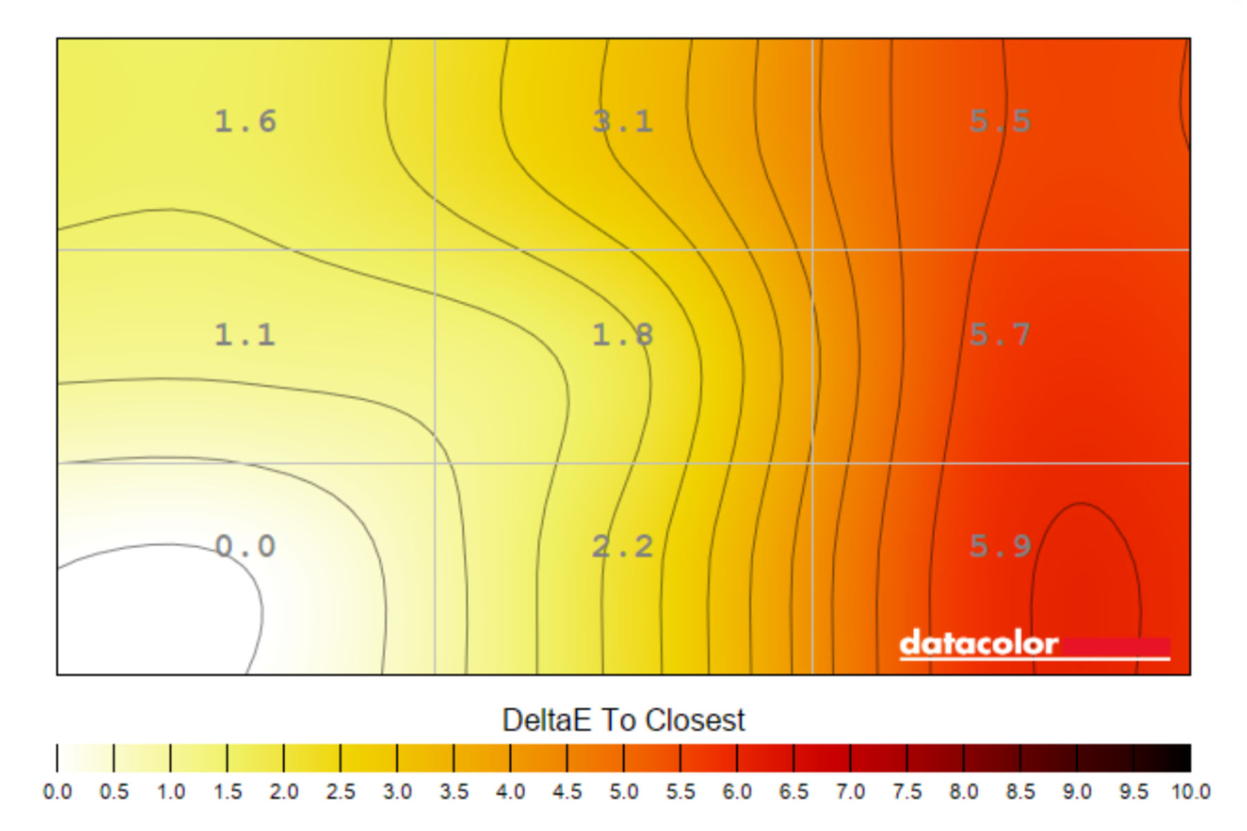 ASRock PG27FFX2A Review