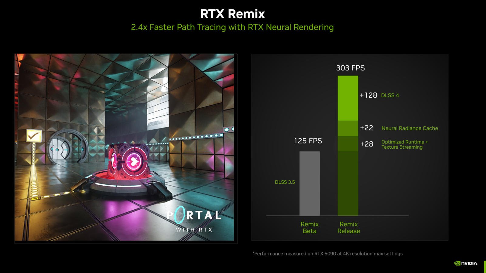 Half-Life 2 RTX demo arrives in March alongside Nvidia RTX Remix | Club386
