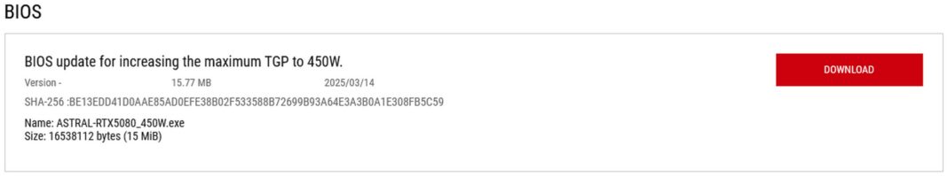 Asus boosts ROG Astral GeForce RTX 5080 power limits to 450W via BIOS update | Club386