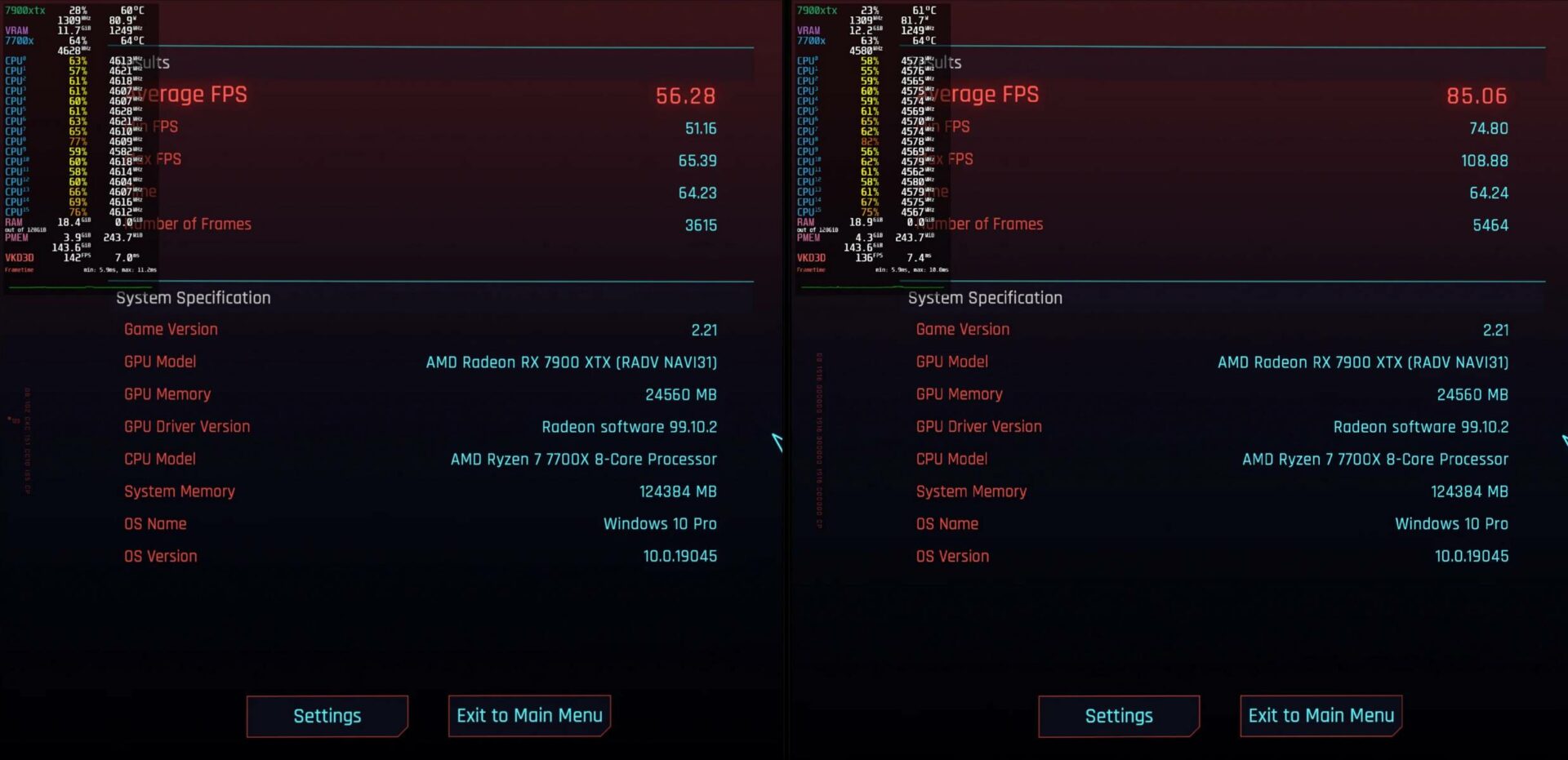 FSR 4 mod demonstrates AI upscaling is possible on AMD RDNA 3 GPUs ...