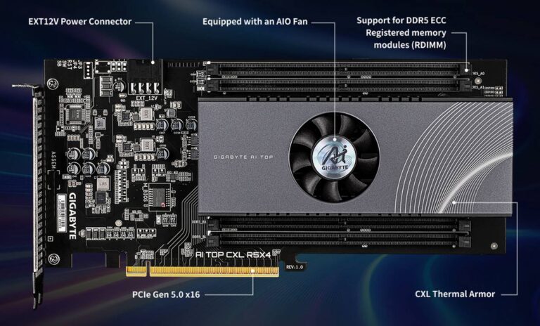 Gigabyte expands Intel Xeon and AMD Threadripper memory capacity with ...