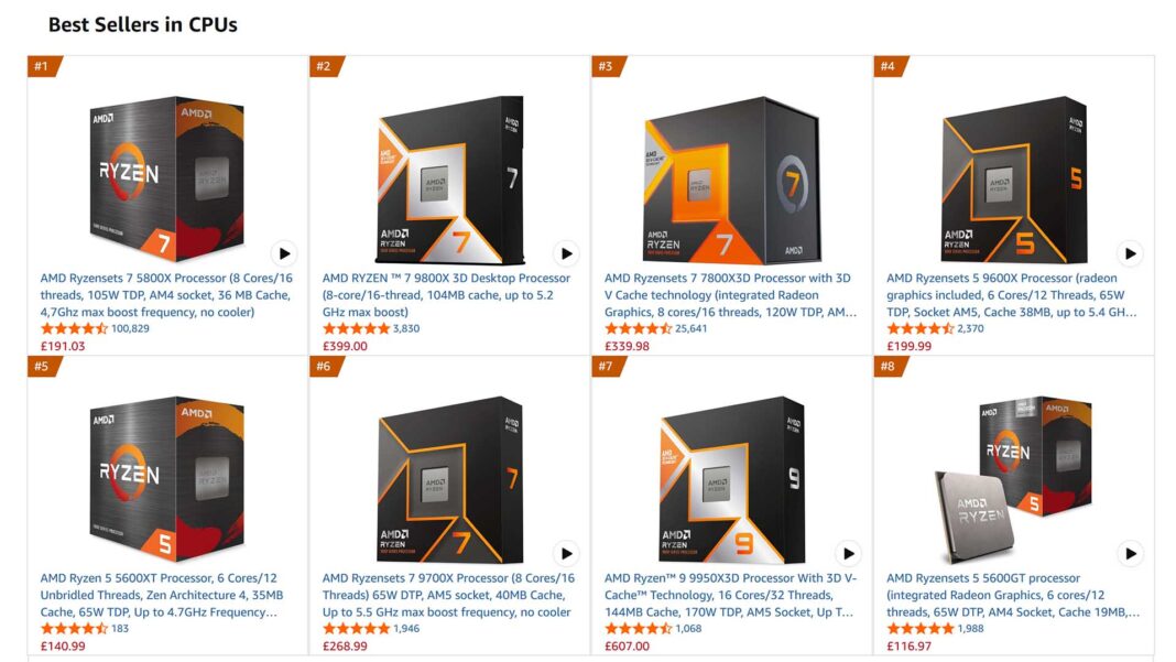 This five-year-old AMD Ryzen CPU now outsells 9800X3D in UK, as RAM ...