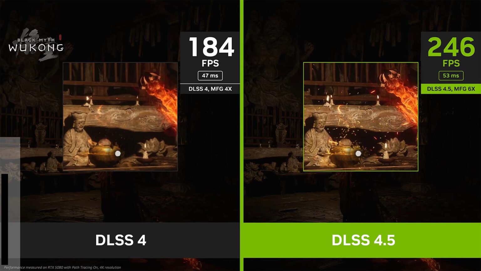Nvidia DLSS 4.5 arrives with better upscaling and paves the way for ...