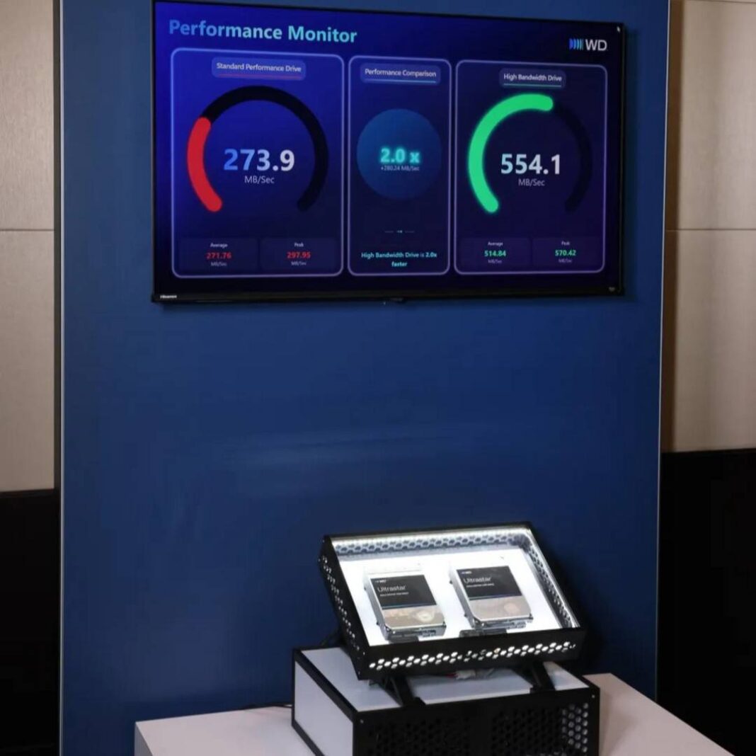 Western Digital shows off 570MB/s HDDs thanks to novel dual-actuator ...