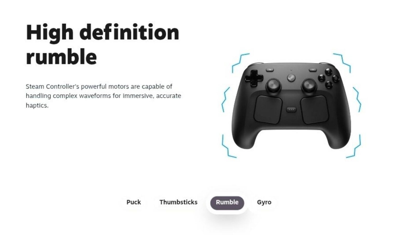 Valve Steam Controller details leak ahead of launch | Club386